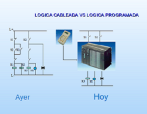 ¿La lógica cableada es inferior a la programada? | Blog SEAS